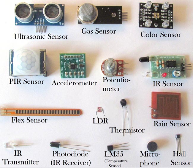 Robot Sensors - Robot STEM Kits